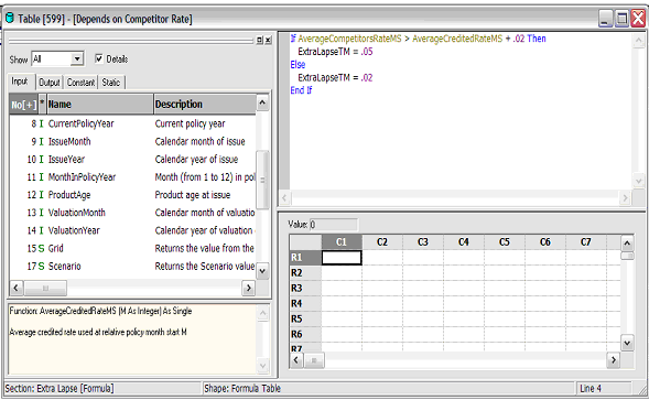 AXIS KB #289 - Formula Tables (August 2003)